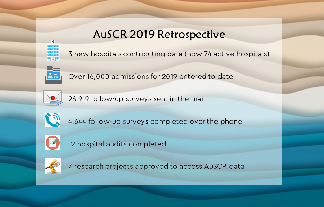 AuSCR News February 2020 – AuSCR